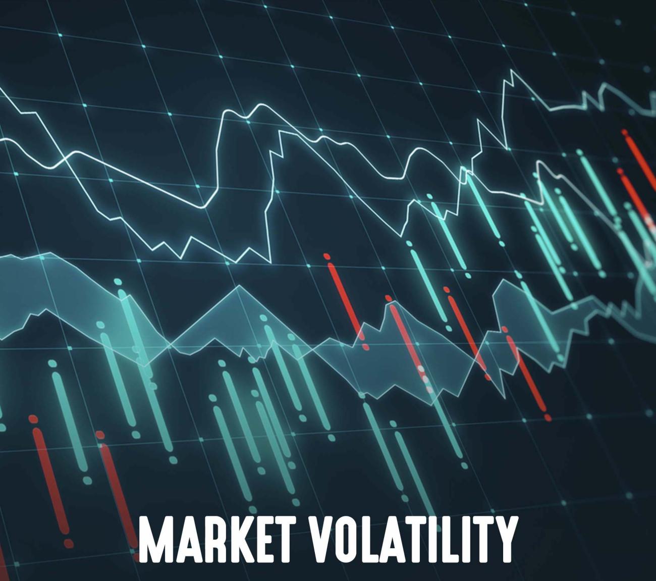 Market Volatility Update | Peterson Wealth Management